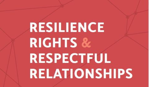 Respectful Relationships - Wales Street Primary School